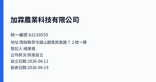 加霖農業科技有限公司的照片-統編 62130555(南投縣) 公司登記資料與營業項目詳細圖表