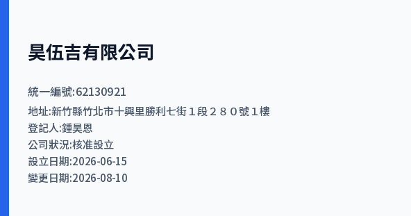 昊伍吉有限公司的照片-統編 62130921 公司登記資料與營業項目詳細圖表