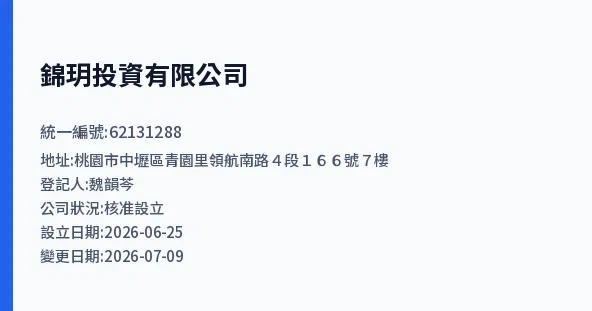 錦玥投資有限公司的照片-統編 62131288(桃園市) 公司登記資料與營業項目詳細圖表