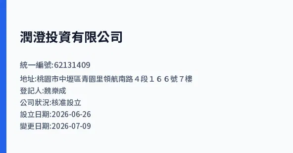 潤澄投資有限公司的照片-統編 62131409(桃園市) 公司登記資料與營業項目詳細圖表