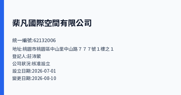 棐凡國際空間有限公司的照片-統編 62132006 公司登記資料與營業項目詳細圖表
