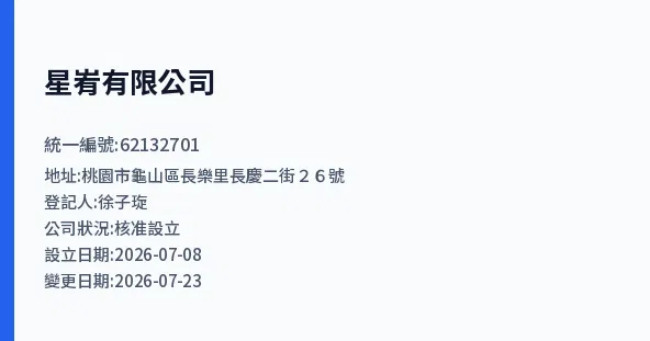 星峟有限公司的照片-統編 62132701(桃園市) 公司登記資料與營業項目詳細圖表