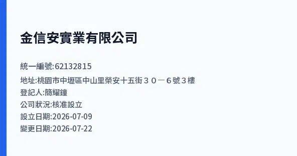 金信安實業有限公司的照片-統編 62132815(桃園市) 公司登記資料與營業項目詳細圖表