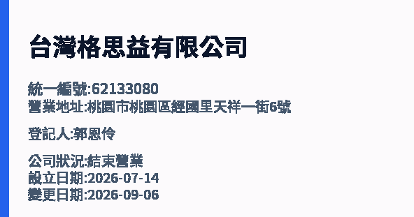 台灣格思益有限公司的照片-統編 62133080 公司登記資料與營業項目詳細圖表