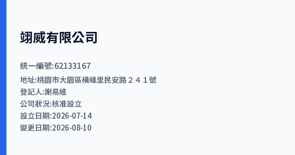 翊威有限公司的照片-統編 62133167(桃園市) 公司登記資料與營業項目詳細圖表