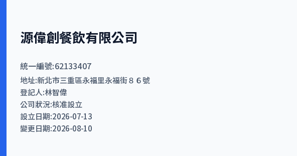 源偉創餐飲有限公司的照片-統編 62133407(新北市) 公司登記資料與營業項目詳細圖表