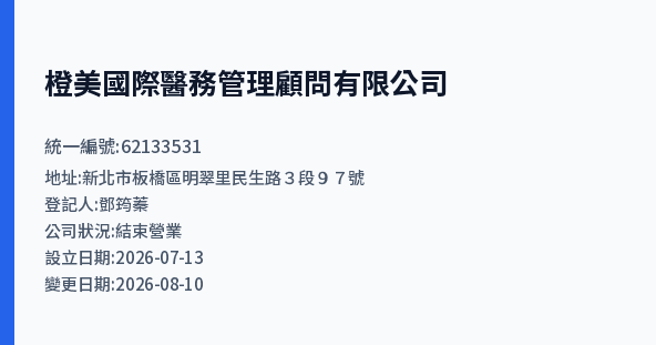 橙美國際醫務管理顧問有限公司的照片-統編 62133531(新北市) 公司登記資料與營業項目詳細圖表