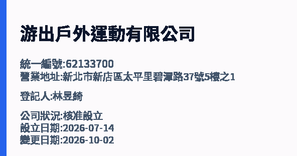 游出戶外運動有限公司的照片-統編 62133700(新北市) 公司登記資料與營業項目詳細圖表