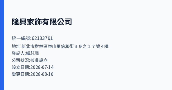 隆興家飾有限公司的照片-統編 62133791(新北市) 公司登記資料與營業項目詳細圖表