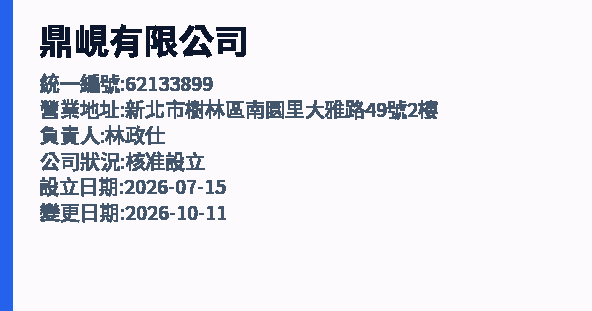 鼎峴有限公司的照片-統編 62133899(新北市) 公司登記資料與營業項目詳細圖表