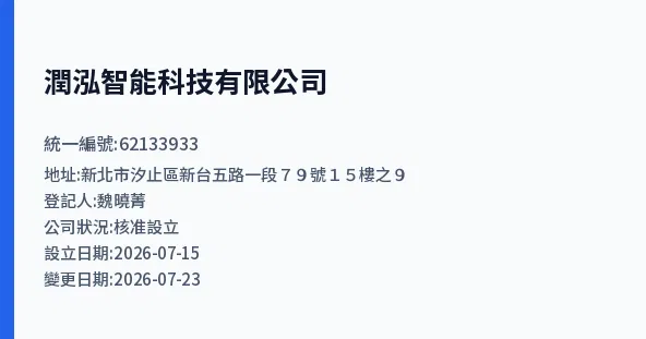 潤泓智能科技有限公司的照片-統編 62133933(新北市) 公司登記資料與營業項目詳細圖表