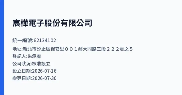 宸樺電子股份有限公司的照片-統編 62134102(新北市) 公司登記資料與營業項目詳細圖表