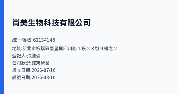尚美生物科技有限公司的照片-統編 62134145(新北市) 公司登記資料與營業項目詳細圖表