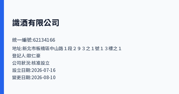 識酒有限公司的照片-統編 62134166(新北市) 公司登記資料與營業項目詳細圖表