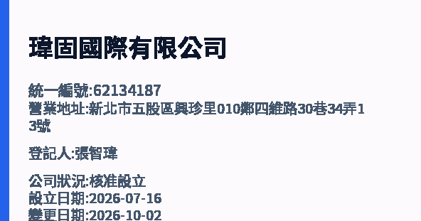 瑋固國際有限公司的照片-統編 62134187(新北市) 公司登記資料與營業項目詳細圖表