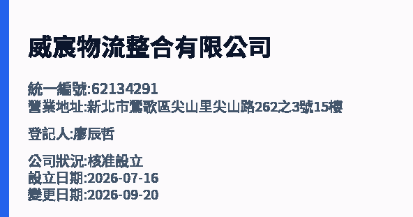 威宸物流整合有限公司的照片-統編 62134291(新北市) 公司登記資料與營業項目詳細圖表