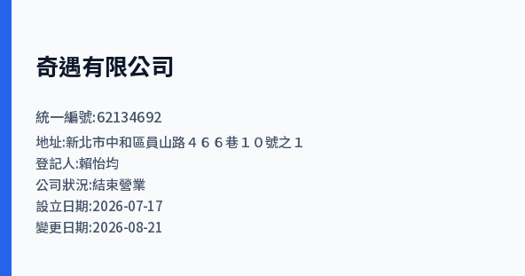 奇遇有限公司的照片-統編 62134692(新北市) 公司登記資料與營業項目詳細圖表