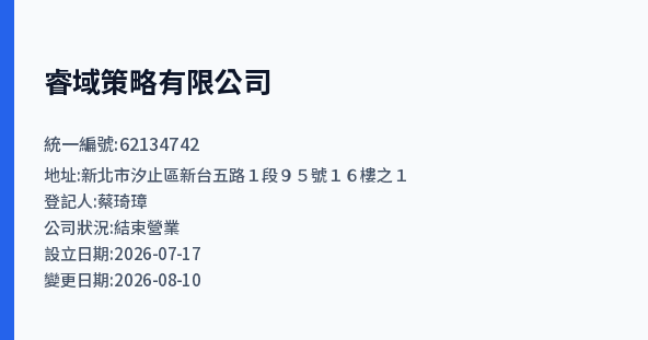 睿域策略有限公司的照片-統編 62134742(新北市) 公司登記資料與營業項目詳細圖表