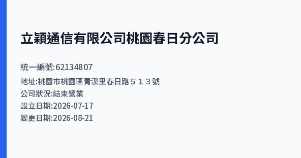 立穎通信有限公司桃園春日分公司的照片-統編 62134807 公司登記資料與營業項目詳細圖表