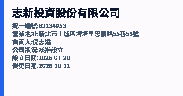 志新投資股份有限公司的照片-統編 62134953(新北市) 公司登記資料與營業項目詳細圖表