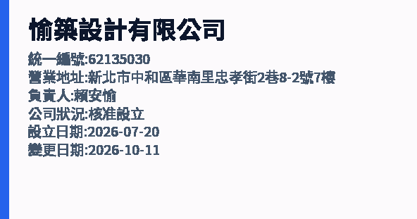 愉築設計有限公司的照片-統編 62135030(新北市) 公司登記資料與營業項目詳細圖表