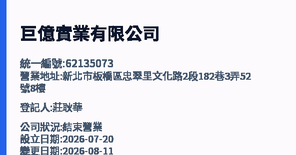 巨億實業有限公司的照片-統編 62135073(新北市) 公司登記資料與營業項目詳細圖表
