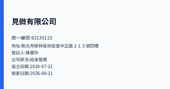 見微有限公司的照片-統編 62135123(新北市) 公司登記資料與營業項目詳細圖表