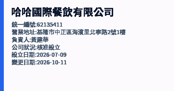 哈哈國際餐飲有限公司的照片-統編 62135411 公司登記資料與營業項目詳細圖表