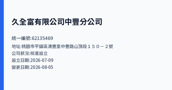 久全富有限公司中豐分公司的照片-統編 62135469(桃園市) 公司登記資料與營業項目詳細圖表