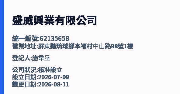 盛威興業有限公司的照片-統編 62135658 公司登記資料與營業項目詳細圖表
