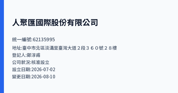 人聚匯國際股份有限公司的照片-統編 62135995(臺中市) 公司登記資料與營業項目詳細圖表