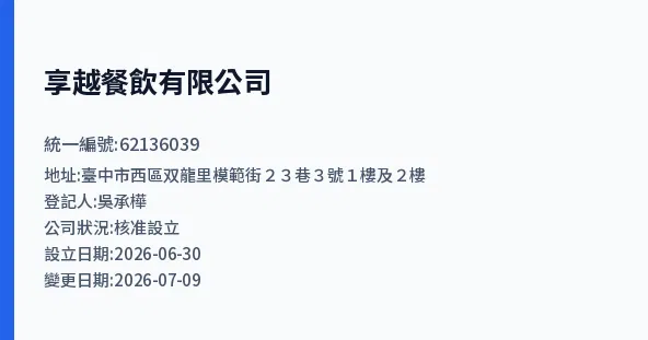 享越餐飲有限公司的照片-統編 62136039(臺中市) 公司登記資料與營業項目詳細圖表