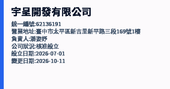 宇呈開發有限公司的照片-統編 62136191 公司登記資料與營業項目詳細圖表