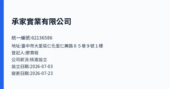 承家實業有限公司的照片-統編 62136586(臺中市) 公司登記資料與營業項目詳細圖表