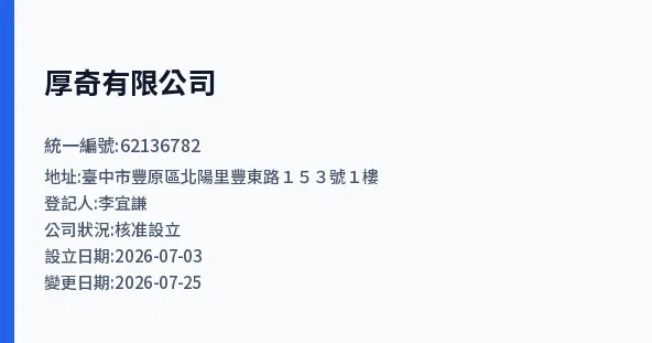 厚奇有限公司的照片-統編 62136782(臺中市) 公司登記資料與營業項目詳細圖表