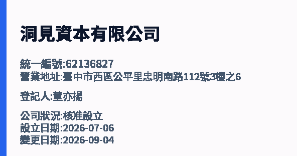 洞見資本有限公司的照片-統編 62136827(臺中市) 公司登記資料與營業項目詳細圖表