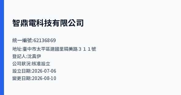 智鼎電科技有限公司的照片-統編 62136869(臺中市) 公司登記資料與營業項目詳細圖表
