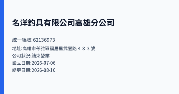 名洋釣具有限公司高雄分公司的照片-統編 62136973 公司登記資料與營業項目詳細圖表