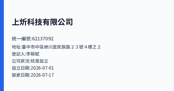 上炘科技有限公司的照片-統編 62137092(臺中市) 公司登記資料與營業項目詳細圖表