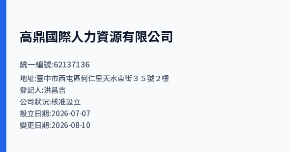 高鼎國際人力資源有限公司的照片-統編 62137136(臺中市) 公司登記資料與營業項目詳細圖表