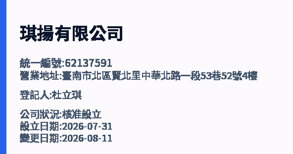 琪揚有限公司的照片-統編 62137591(臺南市) 公司登記資料與營業項目詳細圖表