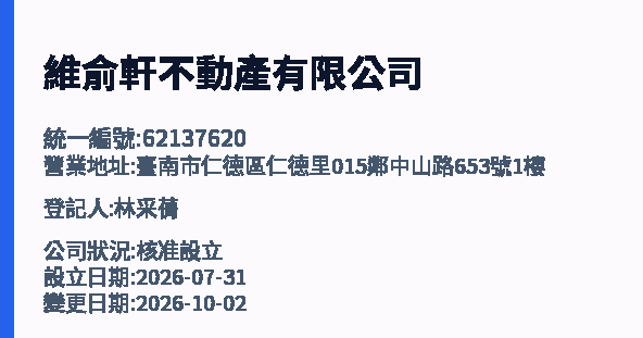 維俞軒不動產有限公司的照片-統編 62137620(臺南市) 公司登記資料與營業項目詳細圖表