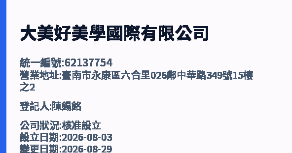 大美好美學國際有限公司的照片-統編 62137754(臺南市) 公司登記資料與營業項目詳細圖表