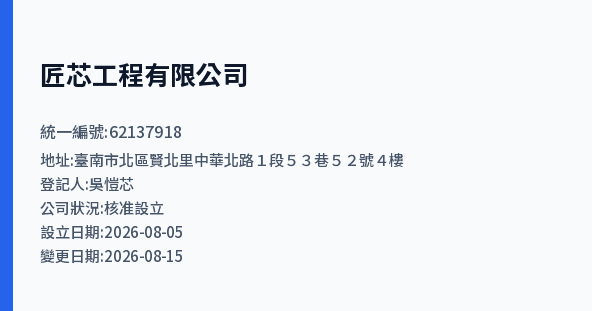 匠芯工程有限公司的照片-統編 62137918(臺南市) 公司登記資料與營業項目詳細圖表