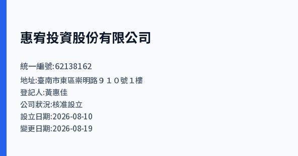 惠宥投資股份有限公司的照片-統編 62138162(臺南市) 公司登記資料與營業項目詳細圖表