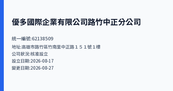優多國際企業有限公司路竹中正分公司的照片-統編 62138509(高雄市) 公司登記資料與營業項目詳細圖表
