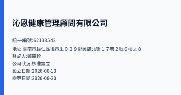 沁恩健康管理顧問有限公司的照片-統編 62138542(臺南市) 公司登記資料與營業項目詳細圖表