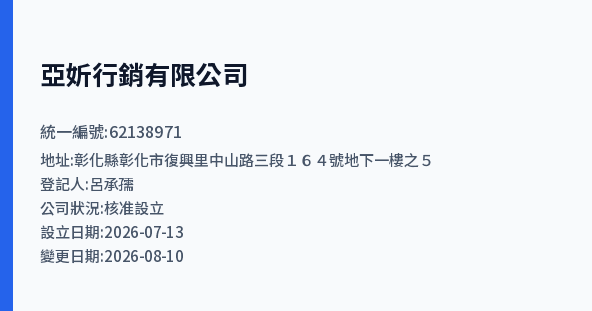 亞妡行銷有限公司的照片-統編 62138971(彰化縣) 公司登記資料與營業項目詳細圖表