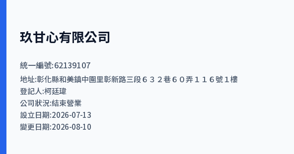 玖甘心有限公司的照片-統編 62139107(彰化縣) 公司登記資料與營業項目詳細圖表