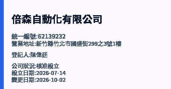 倍森自動化有限公司的照片-統編 62139232(新竹縣) 公司登記資料與營業項目詳細圖表